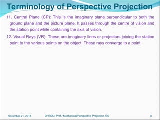 Unit v perspective projection | PDF