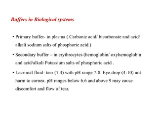 Unit V pH, Buffers and Isotonic solution.pptx