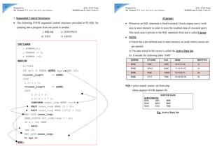 B.Sc. II (IV Sem) RDBMS & PL/SQL Unit-5 PL/SQL, Cursor and Trigger | PDF