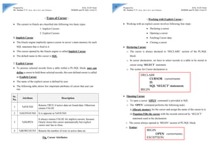 B.Sc. II (IV Sem) RDBMS & PL/SQL Unit-5 PL/SQL, Cursor and Trigger | PDF