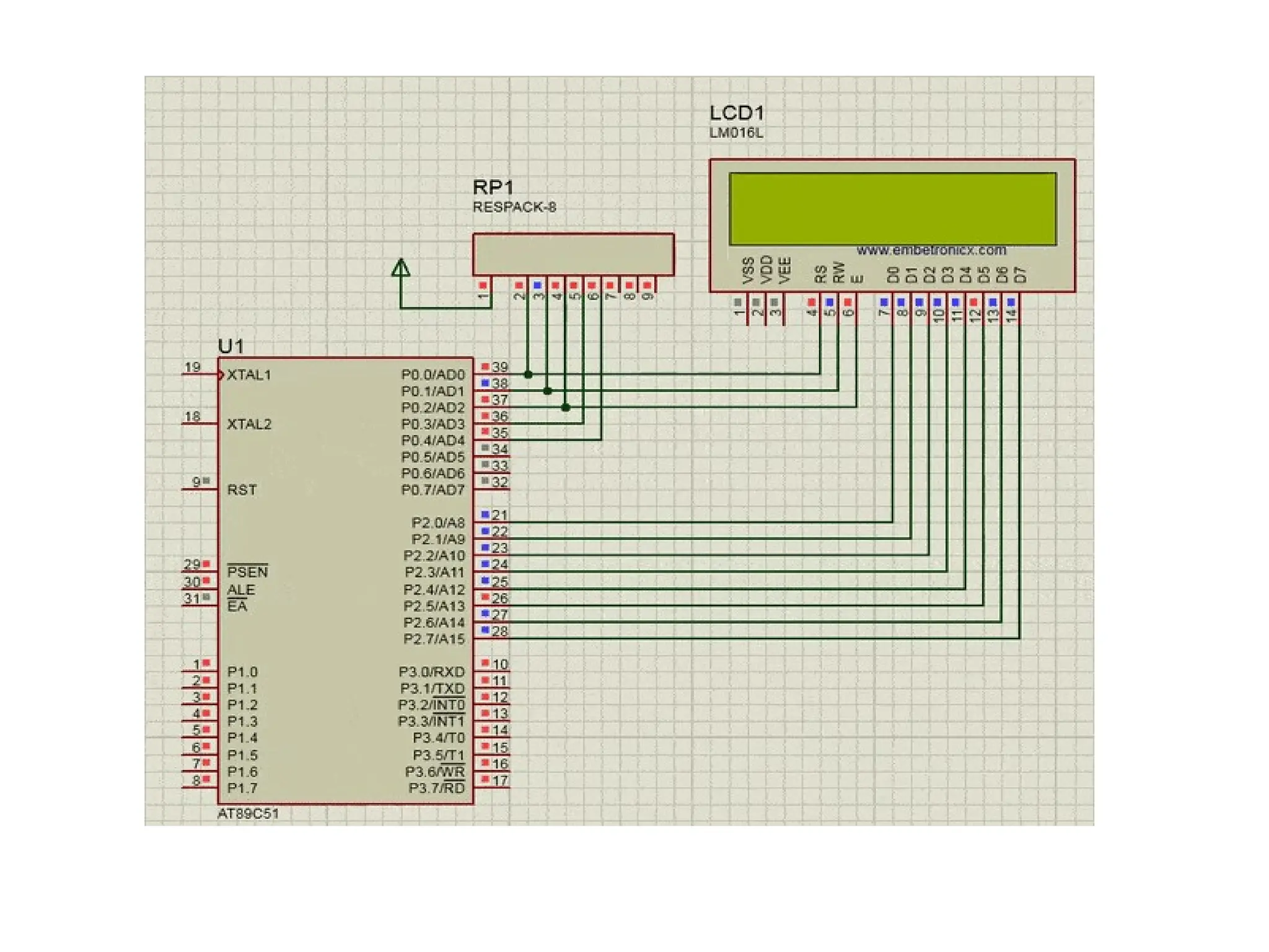 Off-Chip Peripheral Interfacing And Programming | PPTX