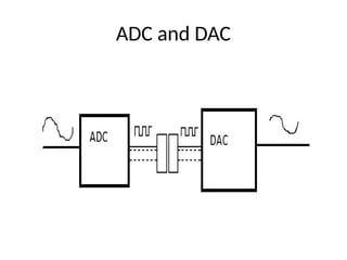 Off-Chip Peripheral Interfacing And Programming | PPTX