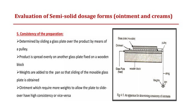 Unit V Semisolid Dosage Forms.pdf | Skin Care | Beauty
