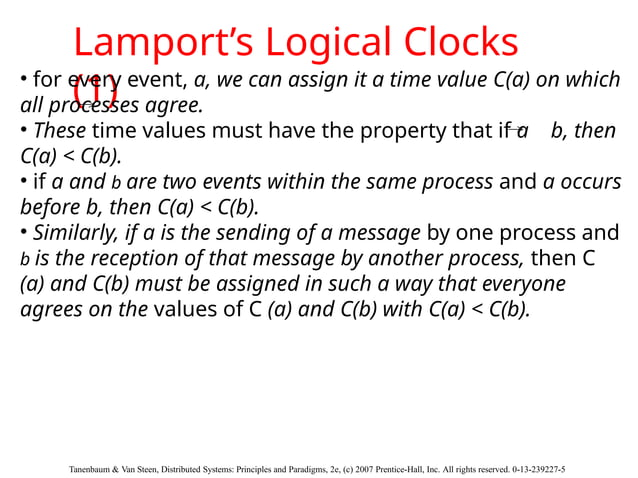 Unit V Synchronization of distributed system.pptx