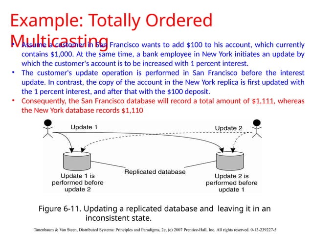 Unit V Synchronization of distributed system.pptx