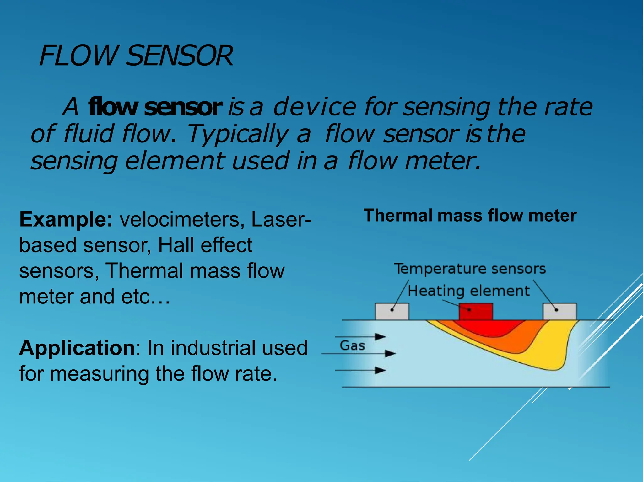 UNIT_V_Types_of_Sensors.pptx IN SENSOR AND INSTRUMENTATION | PPTX