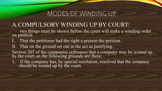 Unit V Windingup.pptx winding of a Company ;law | PPT