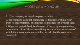 Unit V Windingup.pptx winding of a Company ;law | PPTX