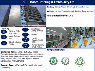 Unit Wise Profile of Masco Group | PPTX