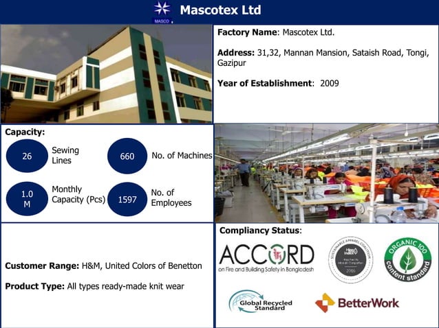 Unit Wise Profile of Masco Group | PPTX | Needlework | Arts and Crafts