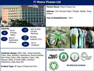 Unit Wise Profile of Masco Group | PPTX