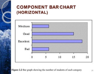 UNIT X DATA MANAGEMENT AND PRESENTATION PDF.pdf