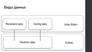 The use of data-oriented programming paradigm in Unity games | PDF