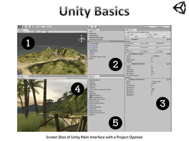 Presentación Unity | PDF | Operating Systems | Computer Software and ...