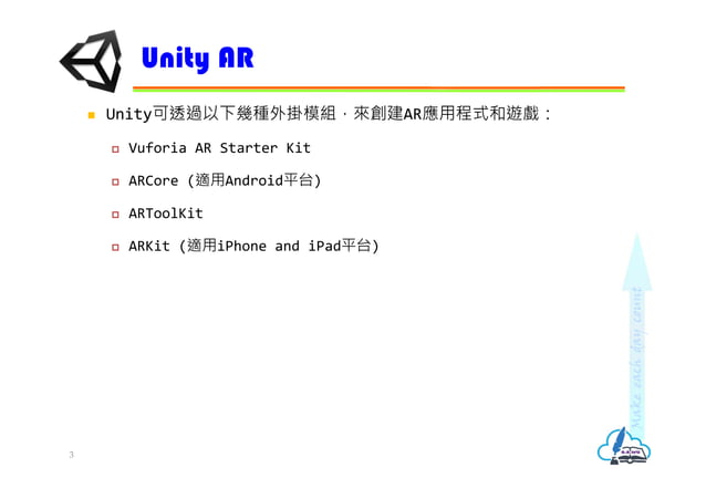 Unity AR application | PPT