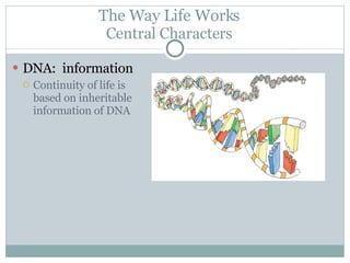 Unity & Diversity Of Life | PPT