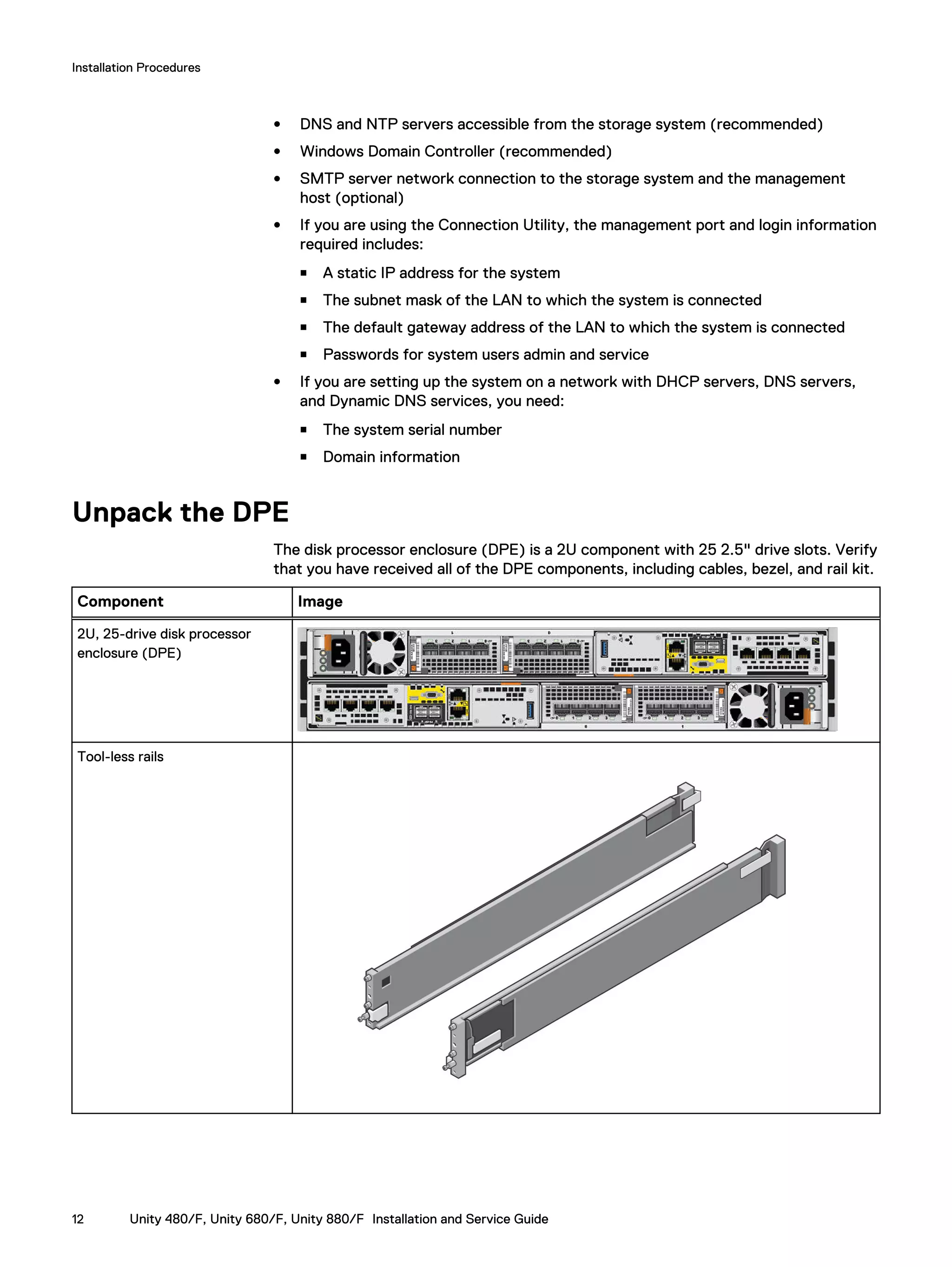 EMC Unity guide | PDF