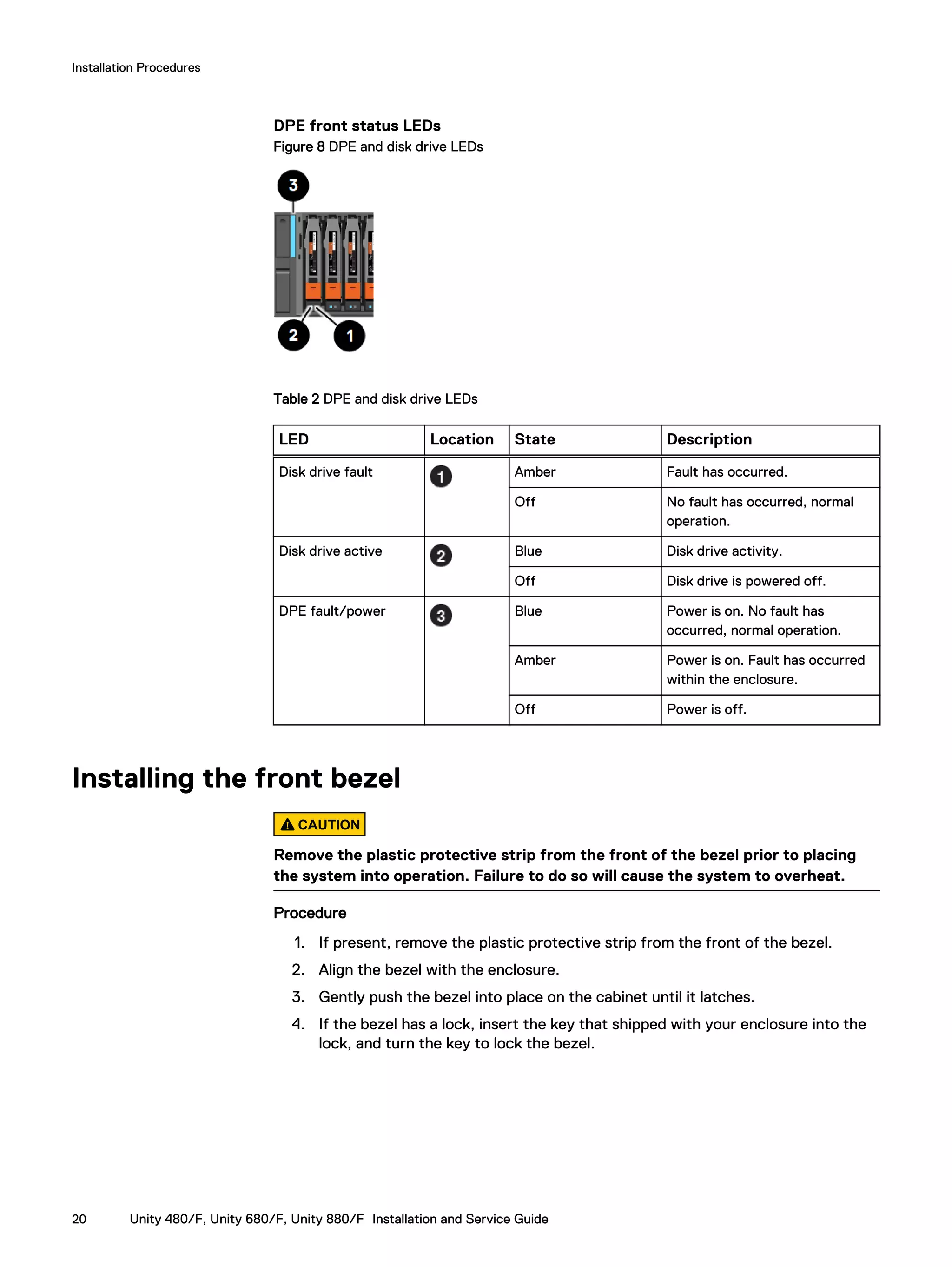 EMC Unity guide | PDF