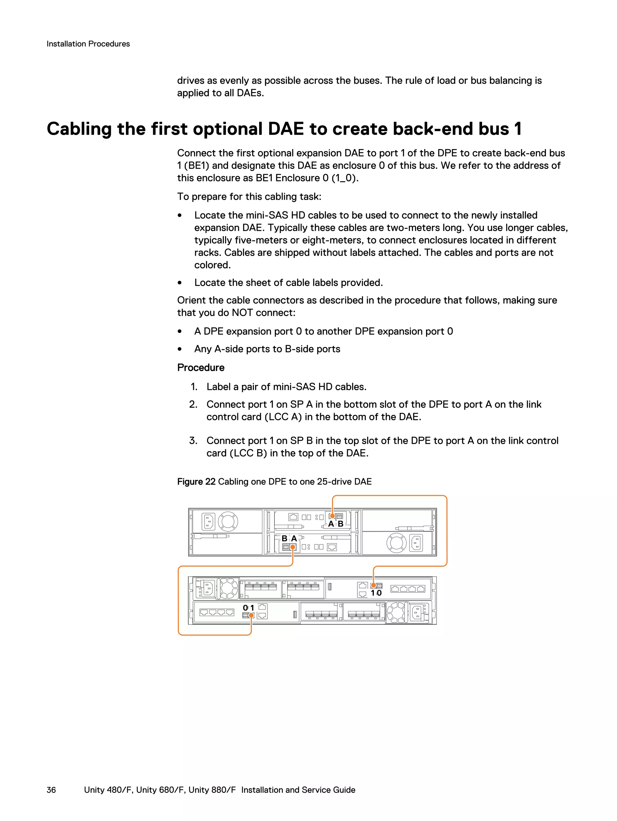 EMC Unity guide | PDF