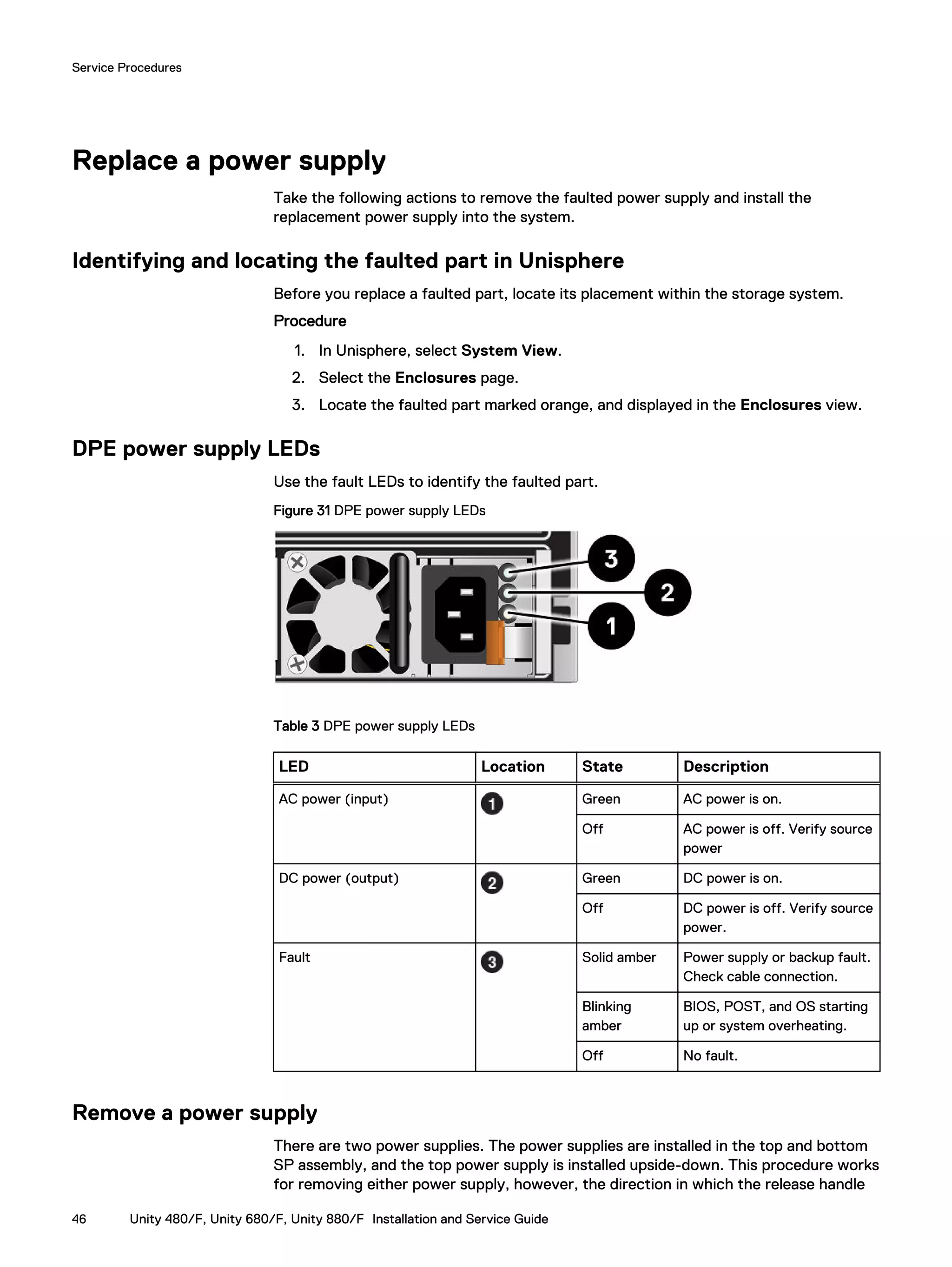 EMC Unity guide | PDF