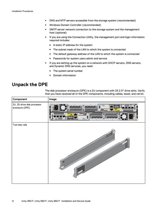 EMC Unity guide | PDF