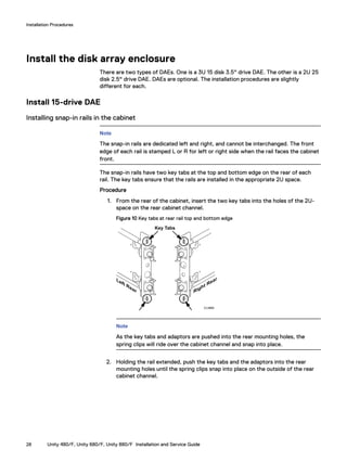EMC Unity guide | PDF