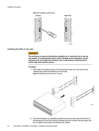 EMC Unity guide | PDF