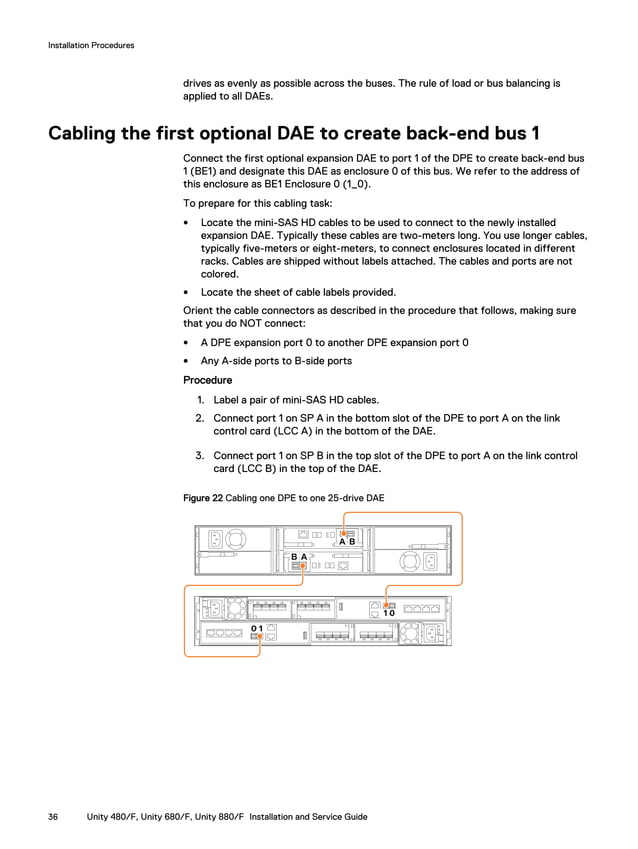 EMC Unity guide | PDF