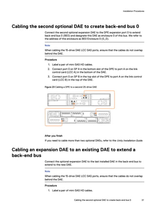 EMC Unity guide | PDF