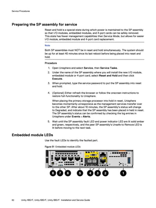 EMC Unity guide | PDF