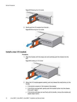 EMC Unity guide | PDF