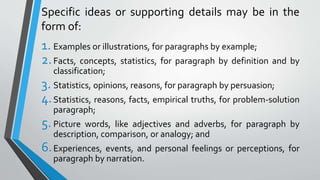 Unity-in-the-Paragraph-2.pptx