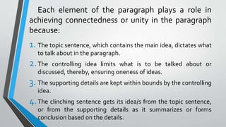 Unity-in-the-Paragraph-2.pptx