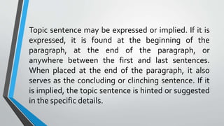 Unity-in-the-Paragraph-2.pptx