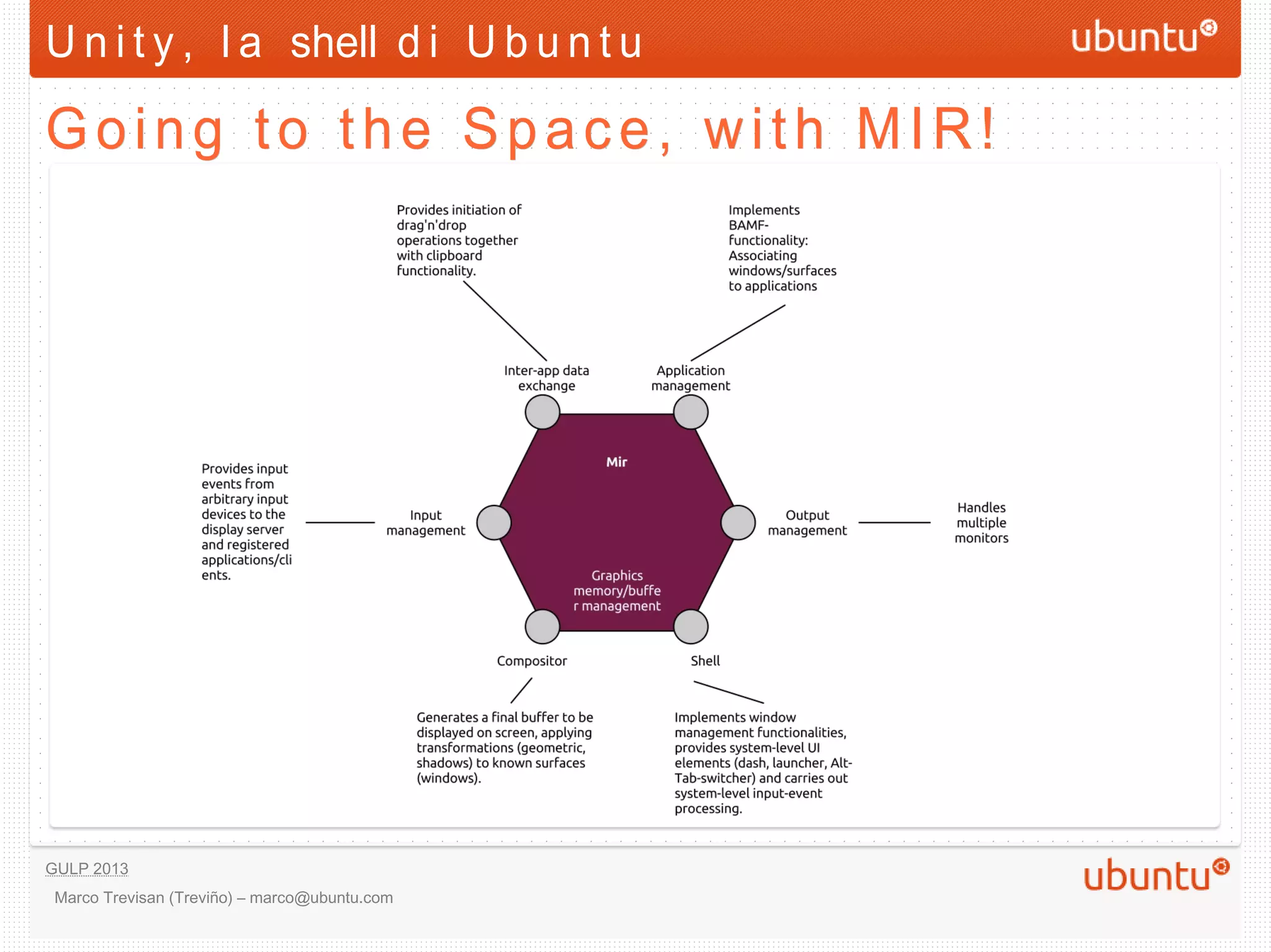 Unity: la shell di Ubuntu Phone | PPT
