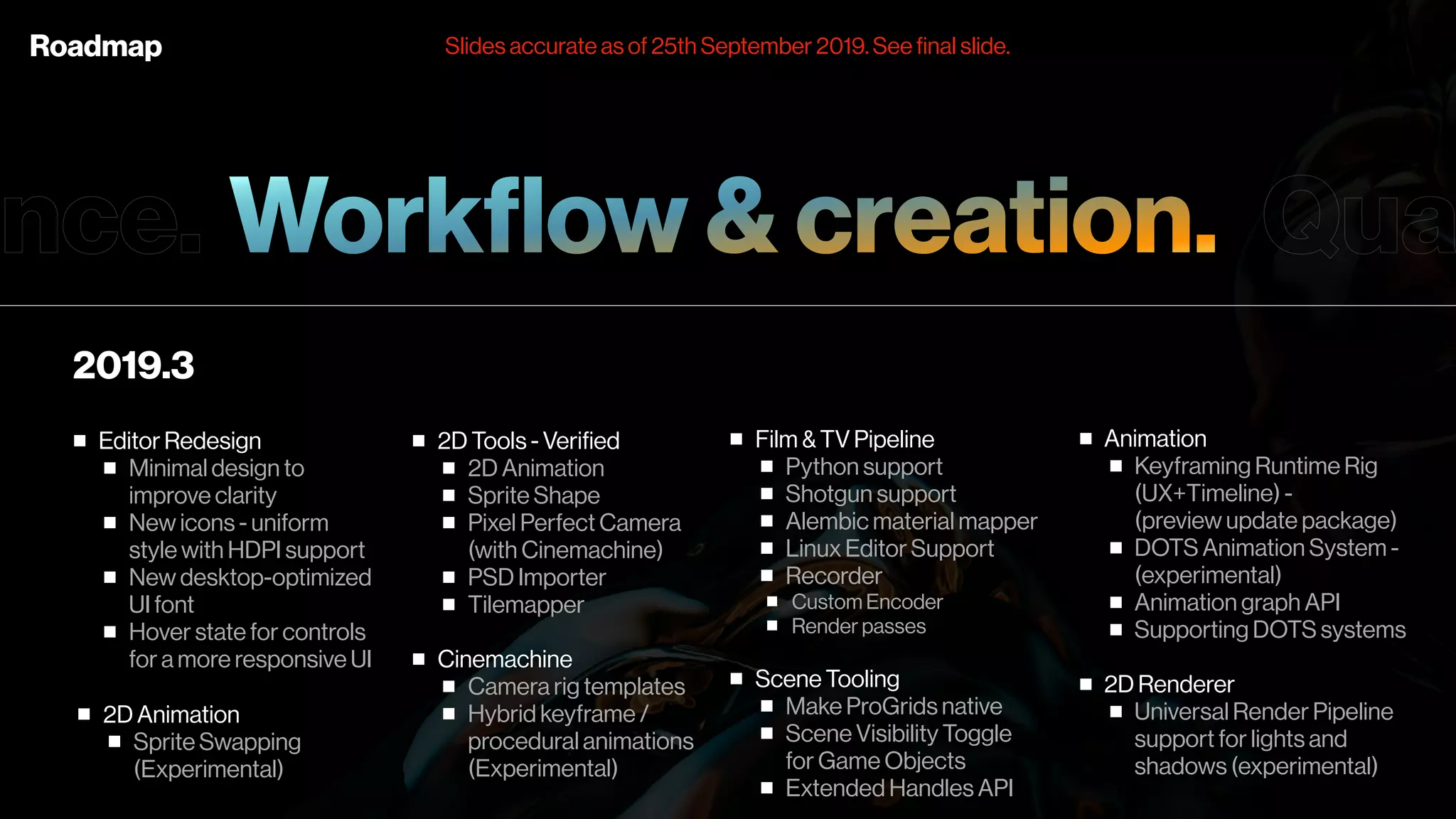 What to expect in 2020: Unity roadmap - Unite Copenhagen 2019 | PPT