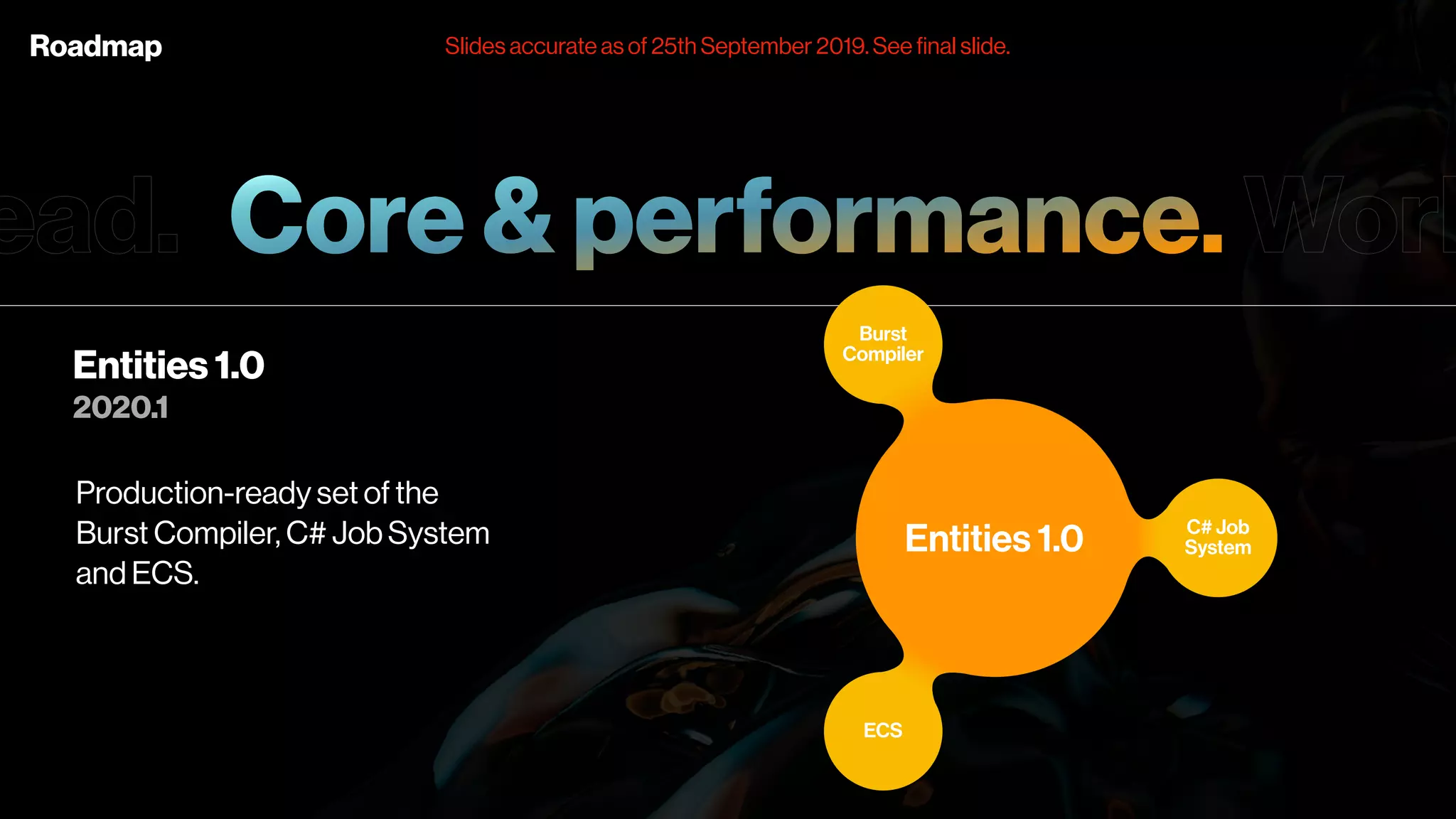 What to expect in 2020: Unity roadmap - Unite Copenhagen 2019 | PPT