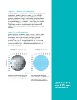 Unity single-vision-sell-sheet | PDF