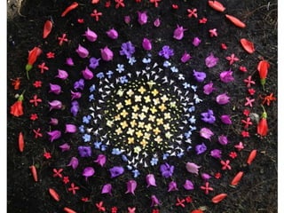 UNITY: studente examples | PPT