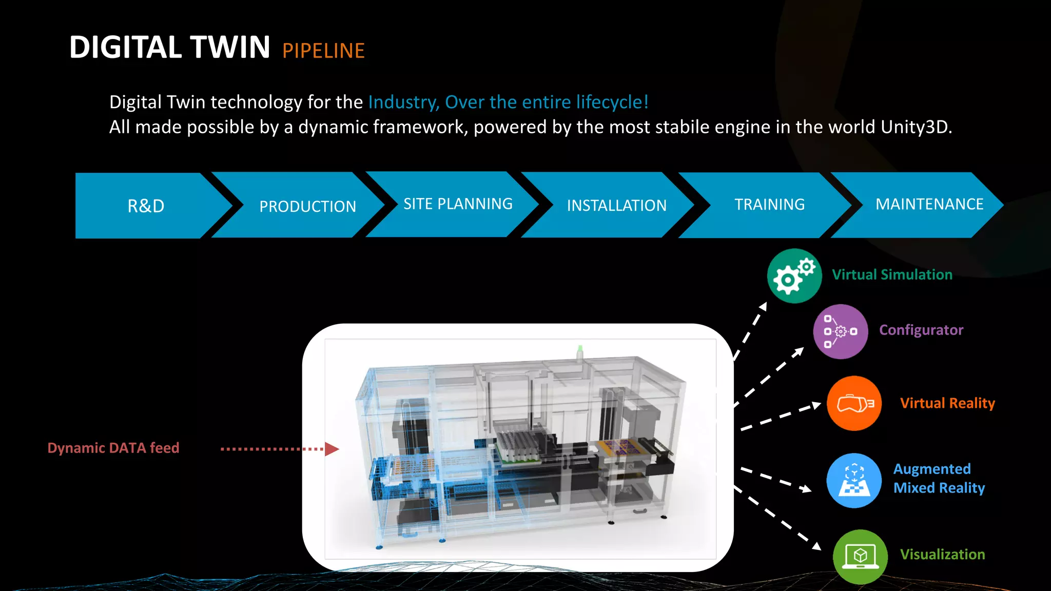 Engineering.com webinar: Real-time 3D and digital twins: The power of a ...