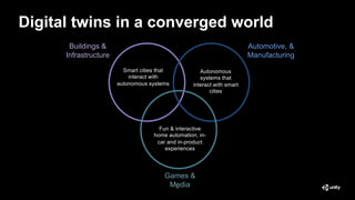 Engineering.com webinar: Real-time 3D and digital twins: The power of a ...