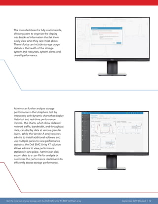 Get the most out of your storage with the Dell EMC Unity XT 880F All ...