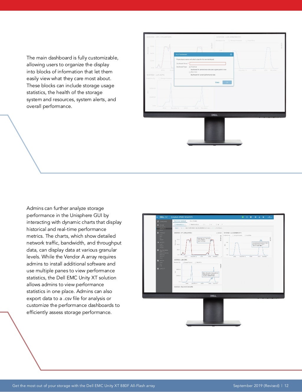 Get the most out of your storage with the Dell EMC Unity XT 880F All-…
