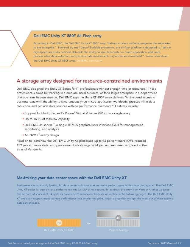 Get the most out of your storage with the Dell EMC Unity XT 880F All-…