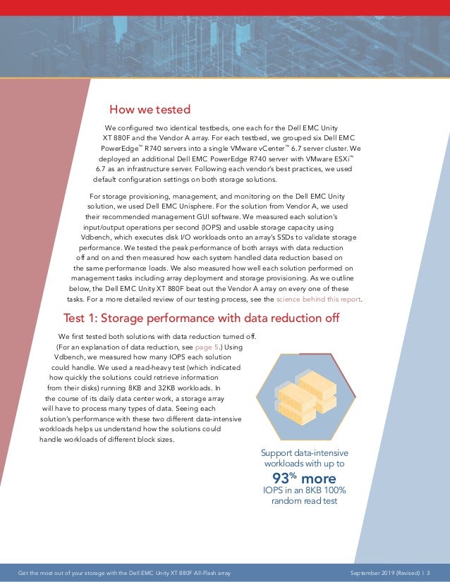 Get the most out of your storage with the Dell EMC Unity XT 880F All-…