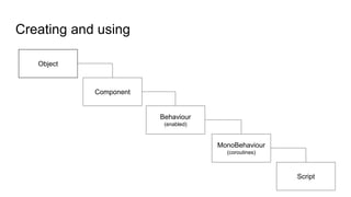 Academy PRO: Unity 3D. Scripting | PPT