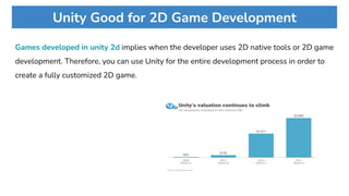 Unity 2D game development | PDF | Technology & Computing