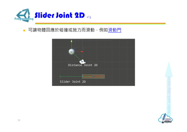 Unity遊戲程式設計 - 2D 物理關節應用 | PPT