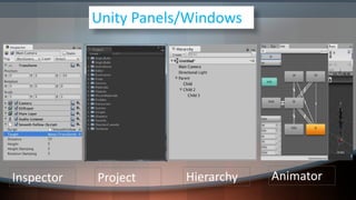 Unity 3d | PPT