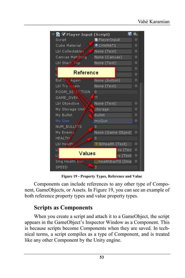 Introduction To Game Programming Using C And Unity 3d Chapter 3